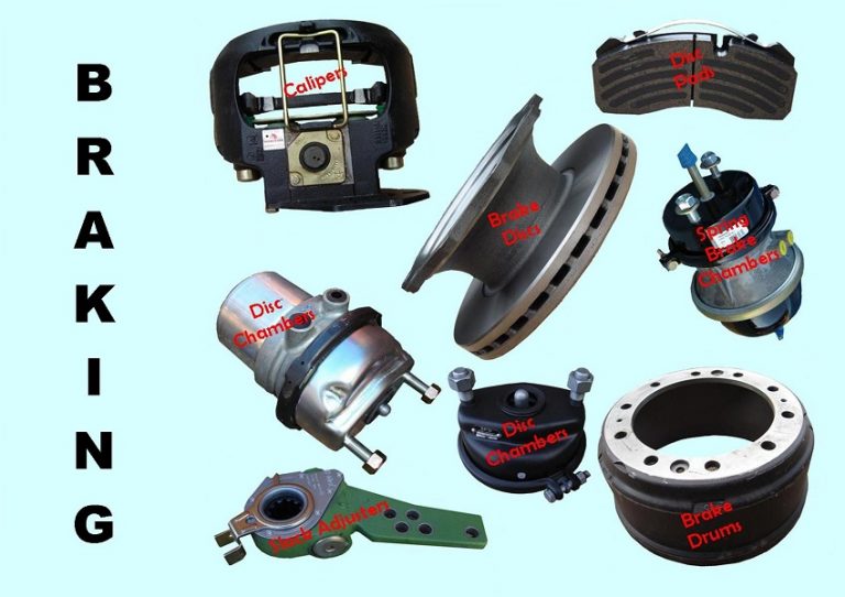 COMMERCIAL HGV BRAKING PARTS - Municipal Truck - S & M Springs