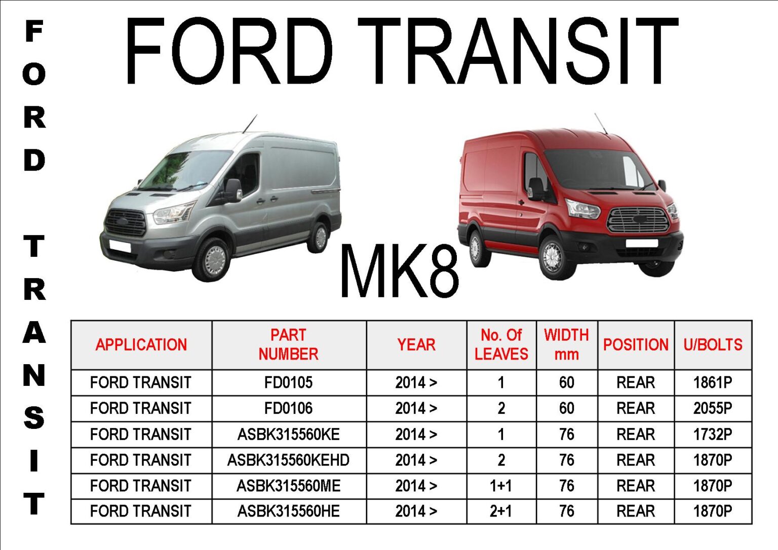 Ford Transit MK8 Leaf Springs Rear Single, 1+1, 2 & 2+1 - S & M Springs