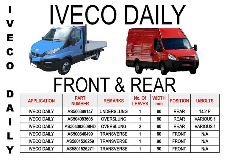 Iveco Daily Leaf Springs Front & Rear - S & M Springs